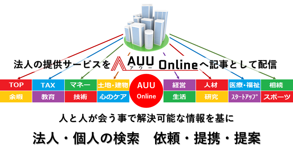 AUUとは ? - AUU Online